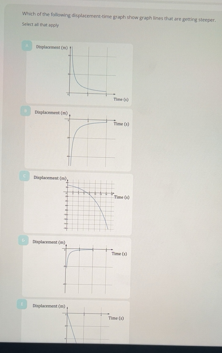 Gelöst:Which of the following displacement-time graph show graph lines ...