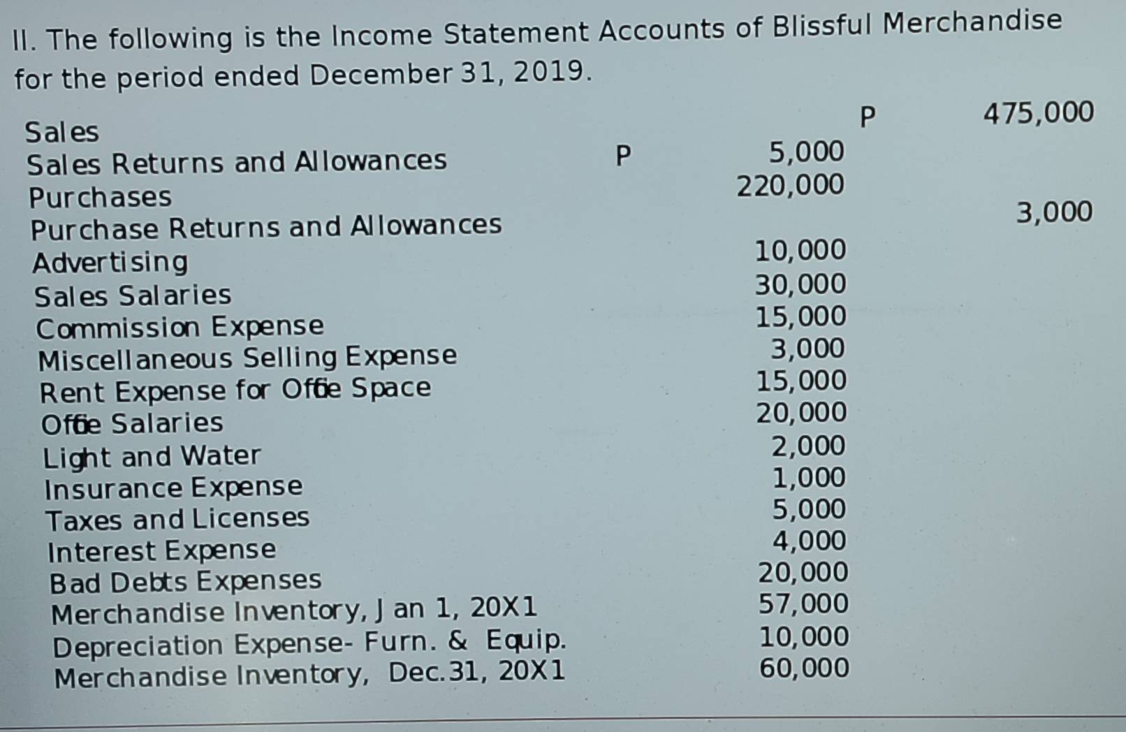 Solved: The following is the Income Statement Accounts of Blissful ...