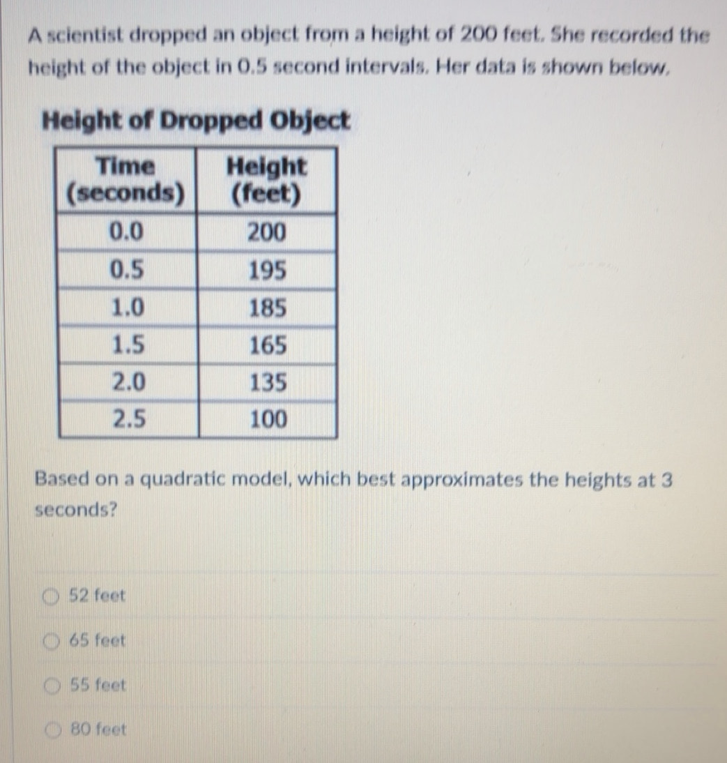 Solved: A scientist dropped an object from a height of 200 feet. She ...
