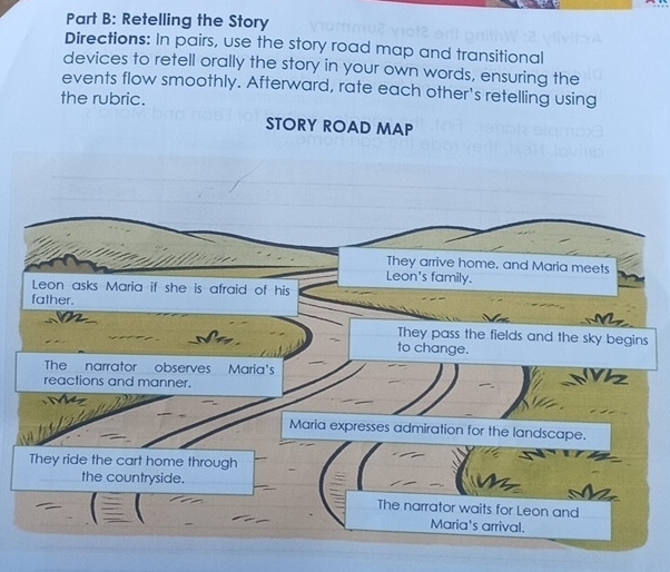 Solved: Retelling the Story Directions: In pairs, use the story road ...
