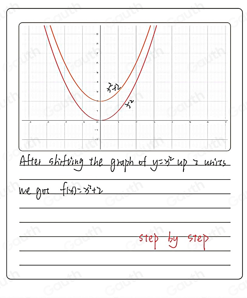 Solved: Move the slider k so that the graph of y=x^2 gets shifted up 2 ...