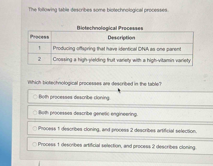 Solved: The following table describes some biotechnological processes ...