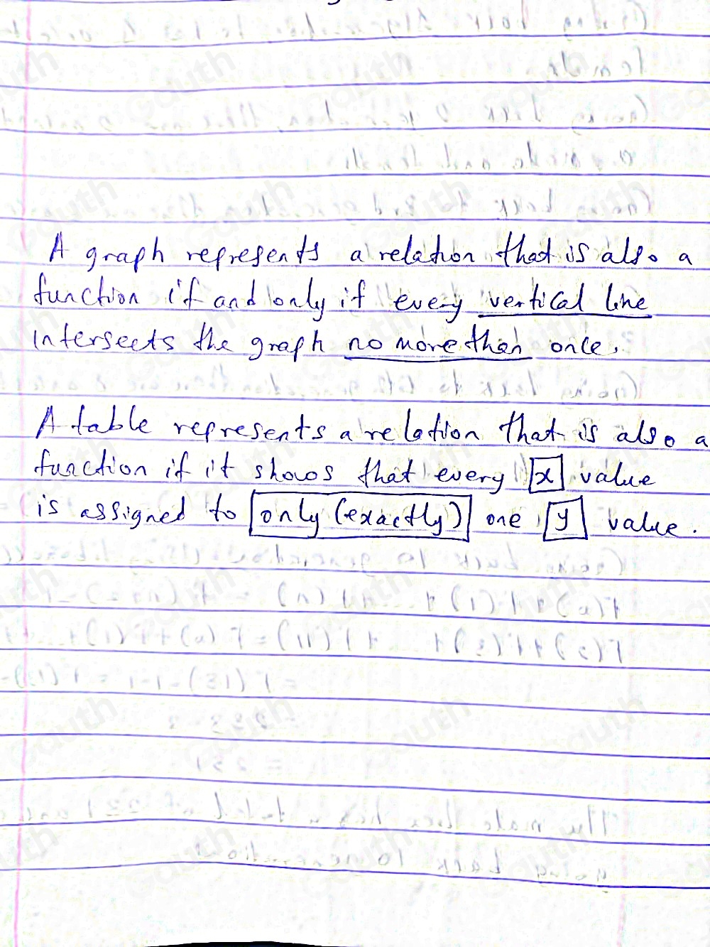Solved: Describe two different representations that show a relation is also a function. Explain ...
