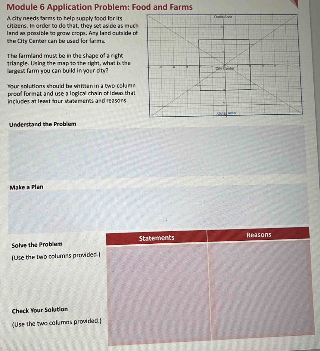 Solved: Module 6 Application Problem: Food and Farms A city needs farms ...