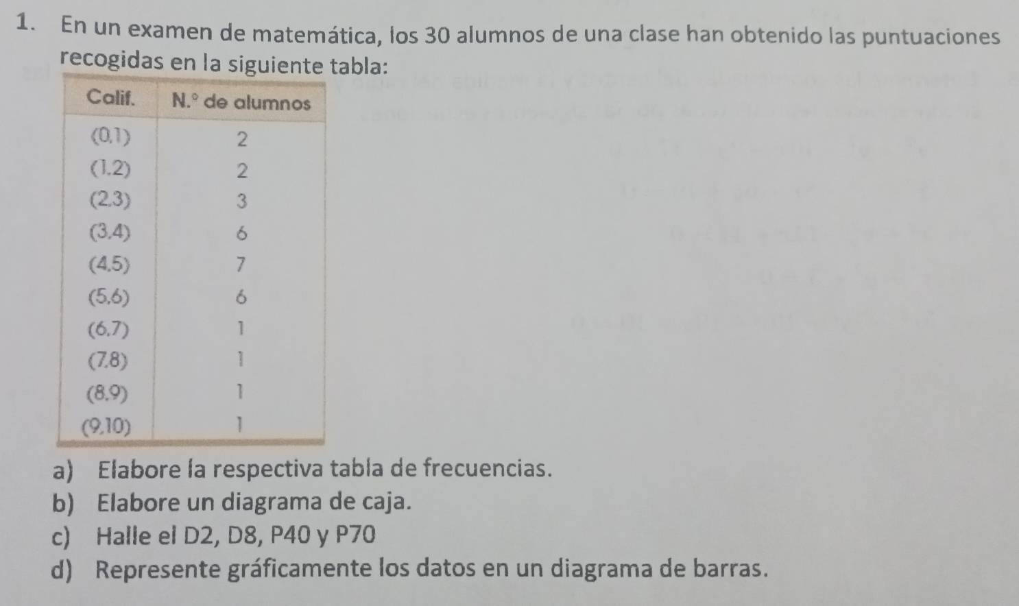 Resuelto:En un examen de matemática, los 30 alumnos de una clase han ...