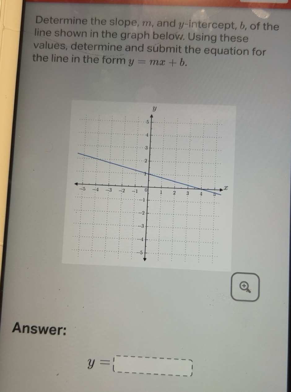 Solved: Determine the slope, m, and y-intercept, b, of the line shown ...