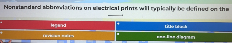 Solved: Nonstandard abbreviations on electrical prints will typically ...