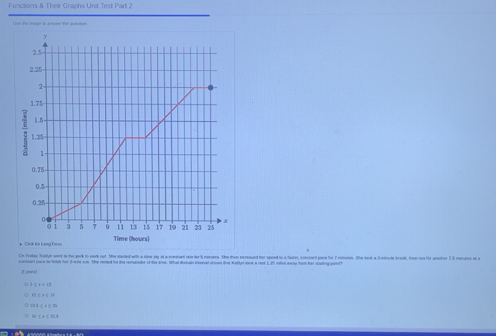 Solved: Functions & Their Graphs Unit Test Part 2 Use the image to ...