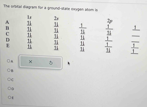 Solved: The orbital diagram for a ground-state oxygen atom is A ...