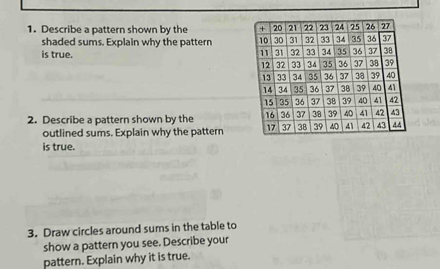 Solved: Describe a pattern shown by the shaded sums. Explain why the ...