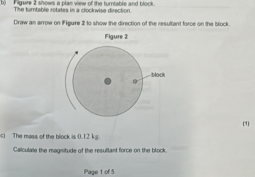 Solved: Figure 2 shows a plan view of the turntable and block. The ...
