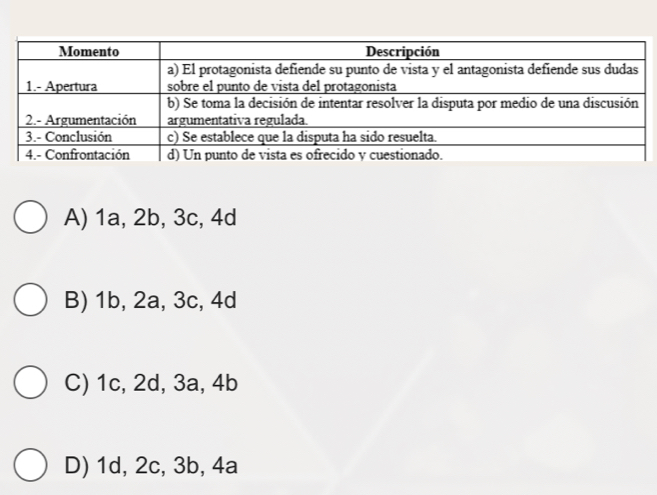 Resuelto:A) 1a, 2b, 3c, 4d B) 1b, 2a, 3c, 4d C) 1c, 2d, 3a, 4b D) 1d ...