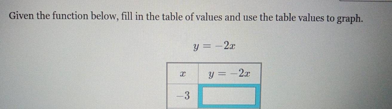 Solved: Given the function below, fill in the table of values and use the table values to graph ...