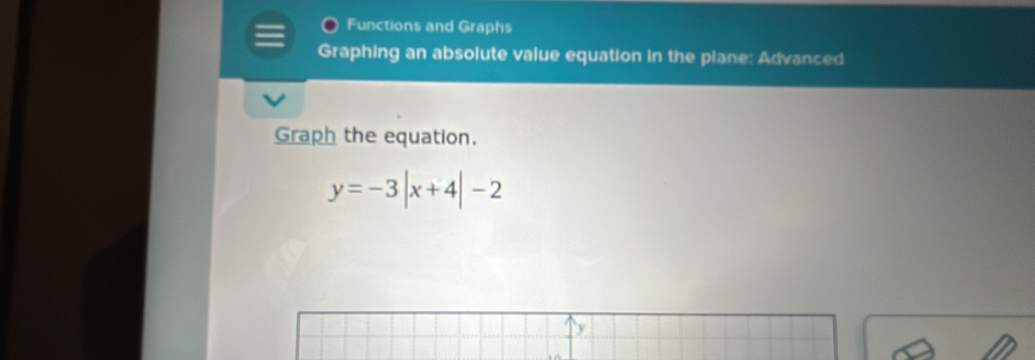 Solved: Functions and Graphs Graphing an absolute value equation in the ...