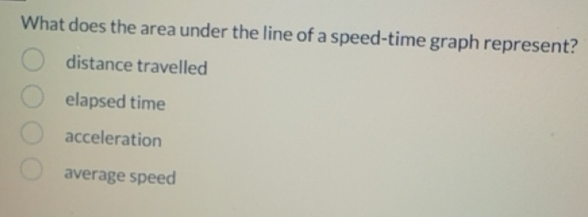 Solved: What does the area under the line of a speed-time graph ...