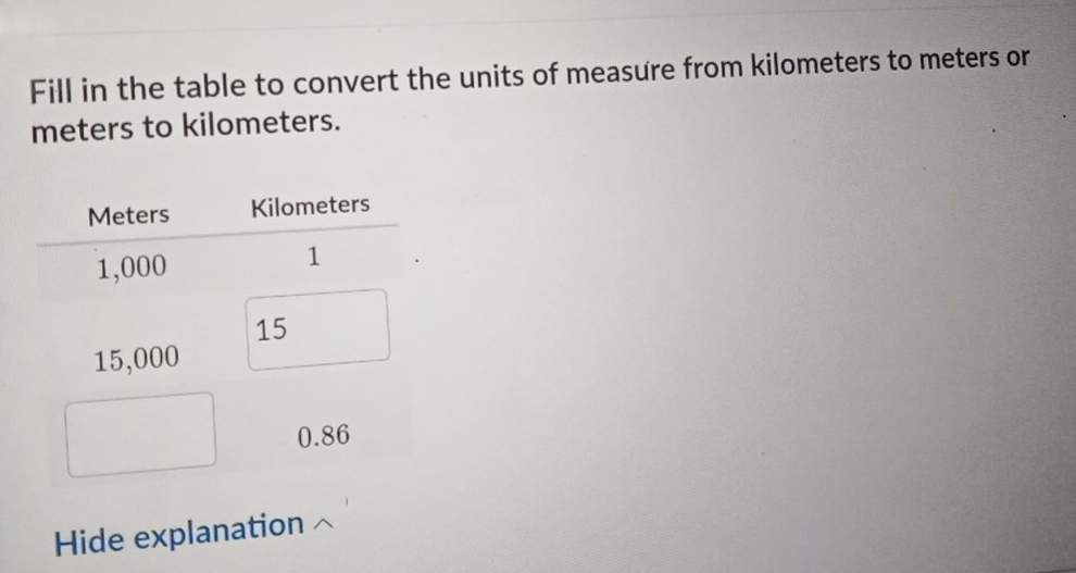 Solved: Fill in the table to convert the units of measure from ...
