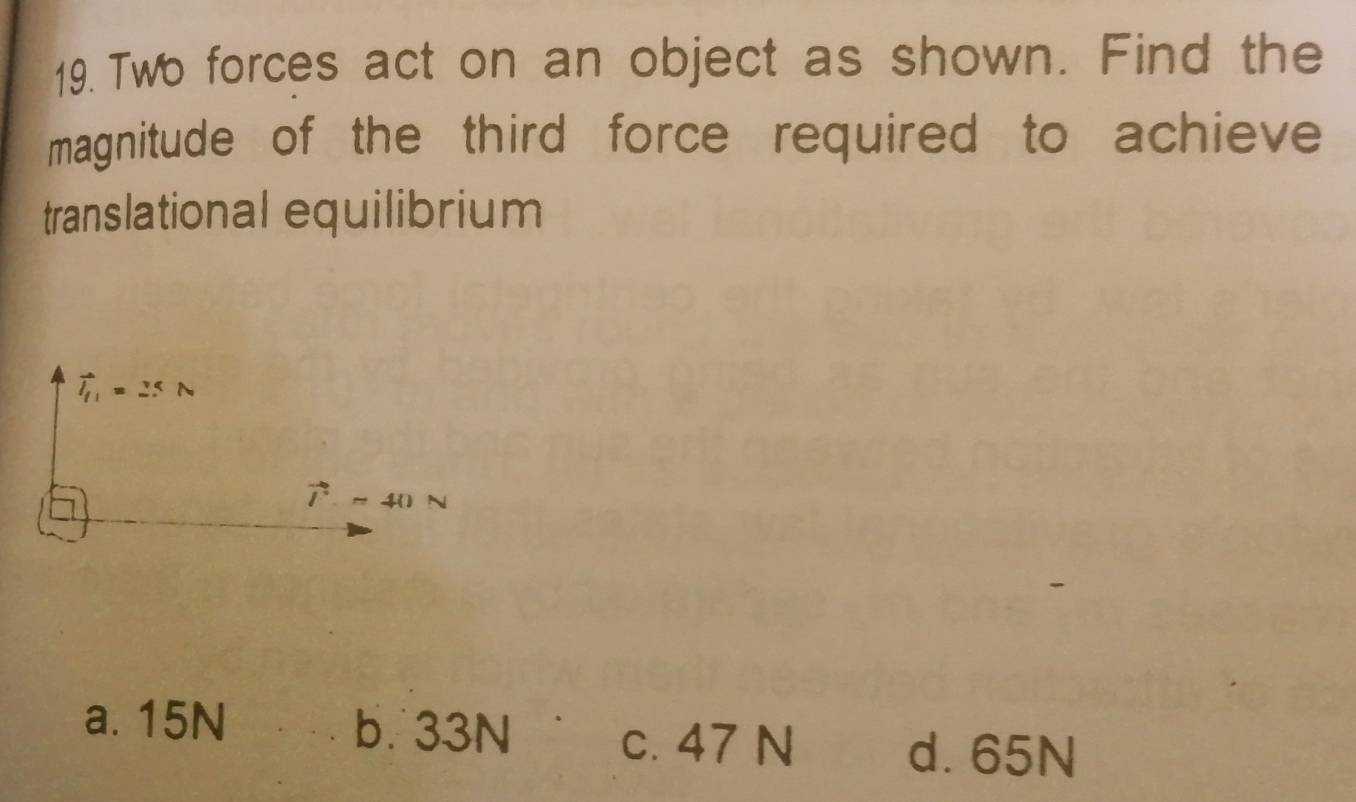 Solved: Two forces act on an object as shown. Find the magnitude of the ...