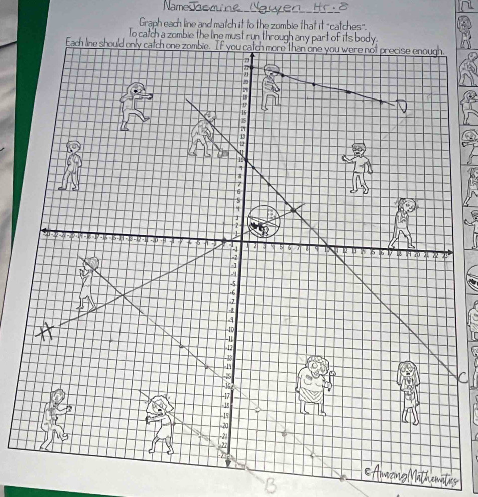 Solved: Named Graph each line and match it to the zombie that it ...