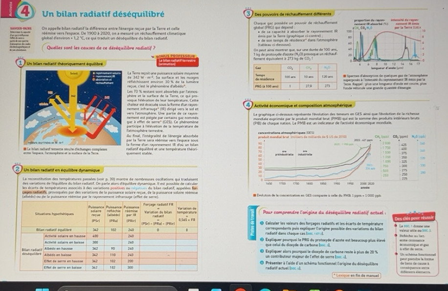 Résolu :Un bilan radiatif déséquilibré 3 7 Des pouvoirs de ...