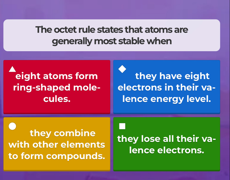 Gelöst:The octet rule states that atoms are generally most stable when ...