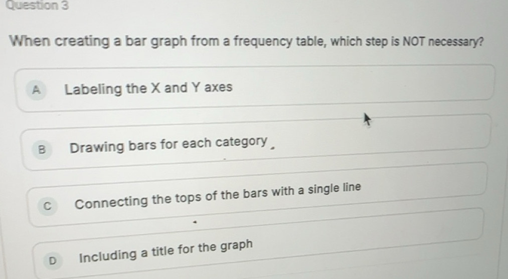 Solved: When creating a bar graph from a frequency table, which step is ...