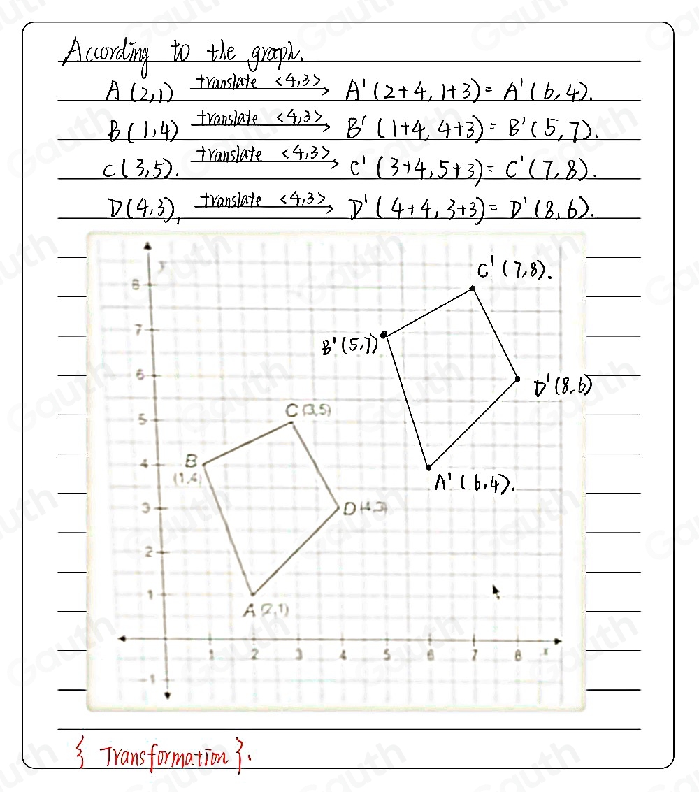 Solved: On a separate sheet of paper, copy this figure and translate ...