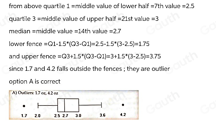 Solved: Construct a modified boxplot for the data. Identify any outliers. 5) The weights (in ...