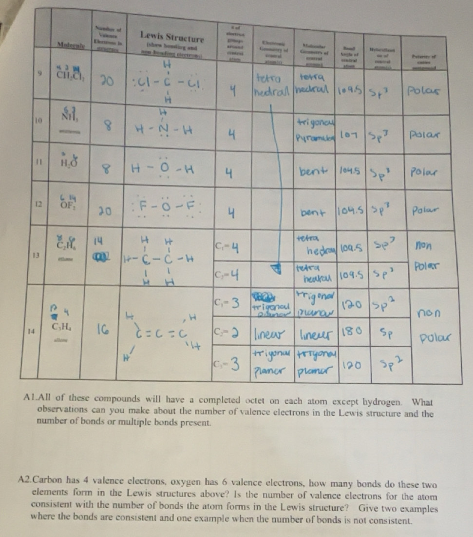 Solved: A2.Carbon has 4 valence electrons, oxygen has 6 valence ...