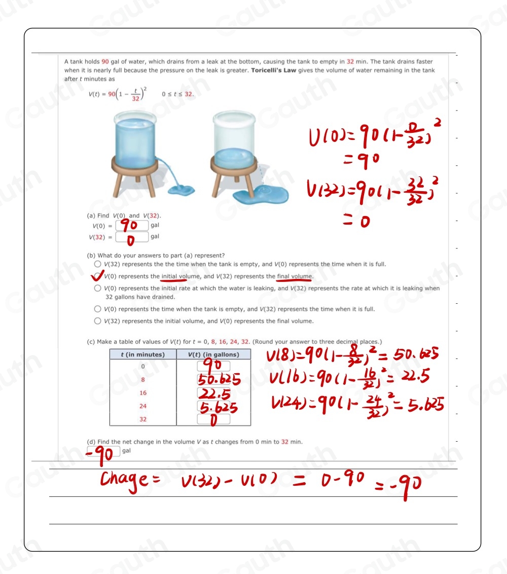 Solved: A tank holds 75 gal of water, which drains from a leak at the ...