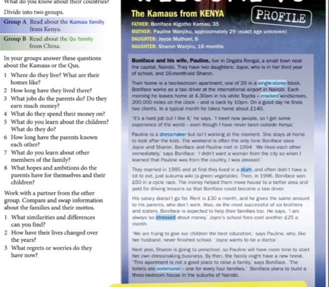 Giải quyết:What do you know about their countries? Divide into two ...