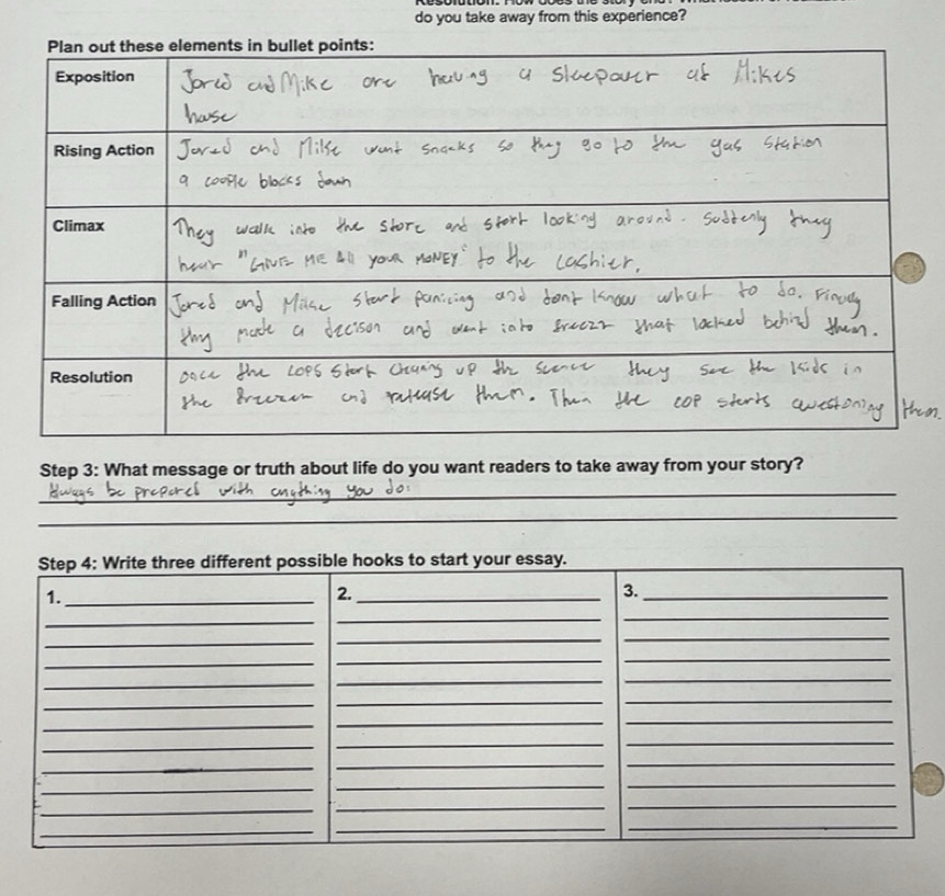 Solved: do you take away from this experience? Step 3: What message or ...