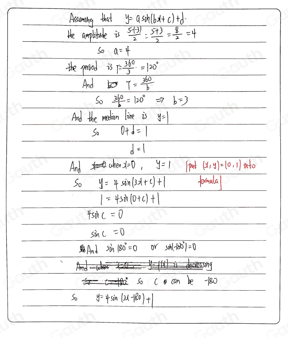 Solved: The equation that best corresponds to the graph above is Select ...