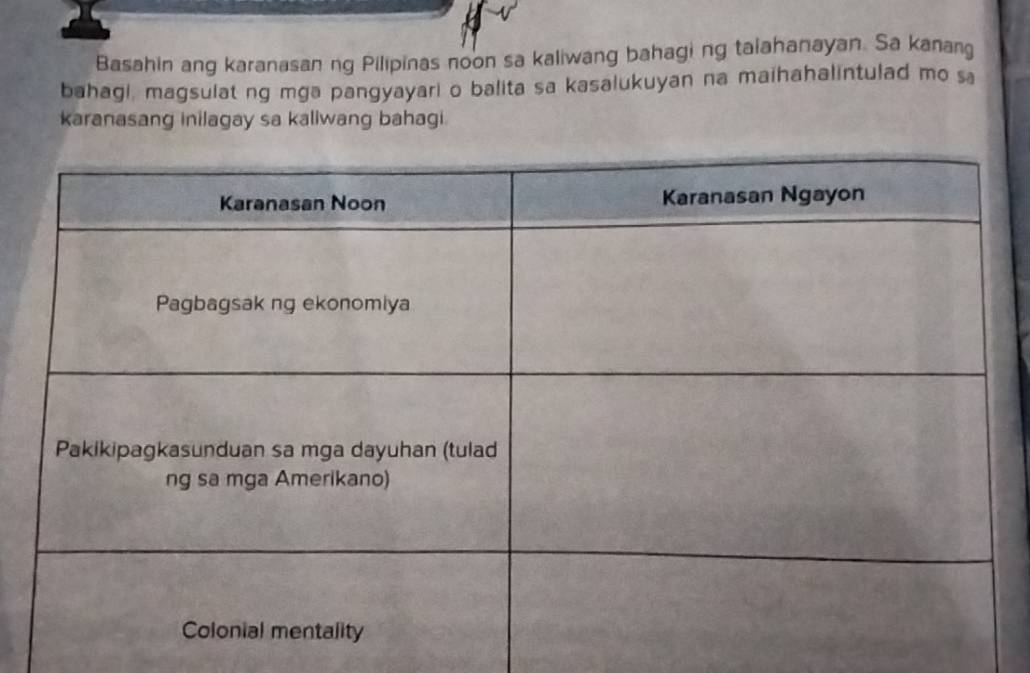 Solved: Basahin ang karanasan ng Pilipinas noon sa kaliwang bahagi ng ...