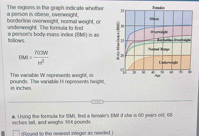 Solved: The regions in the graph indicate whether a person is obese ...