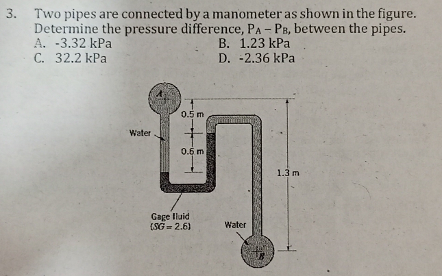 Solved: Two pipes are connected by a manometer as shown in the figure. Determine the pressure ...