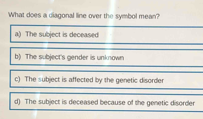 Solved: What does a diagonal line over the symbol mean? a) The subject ...