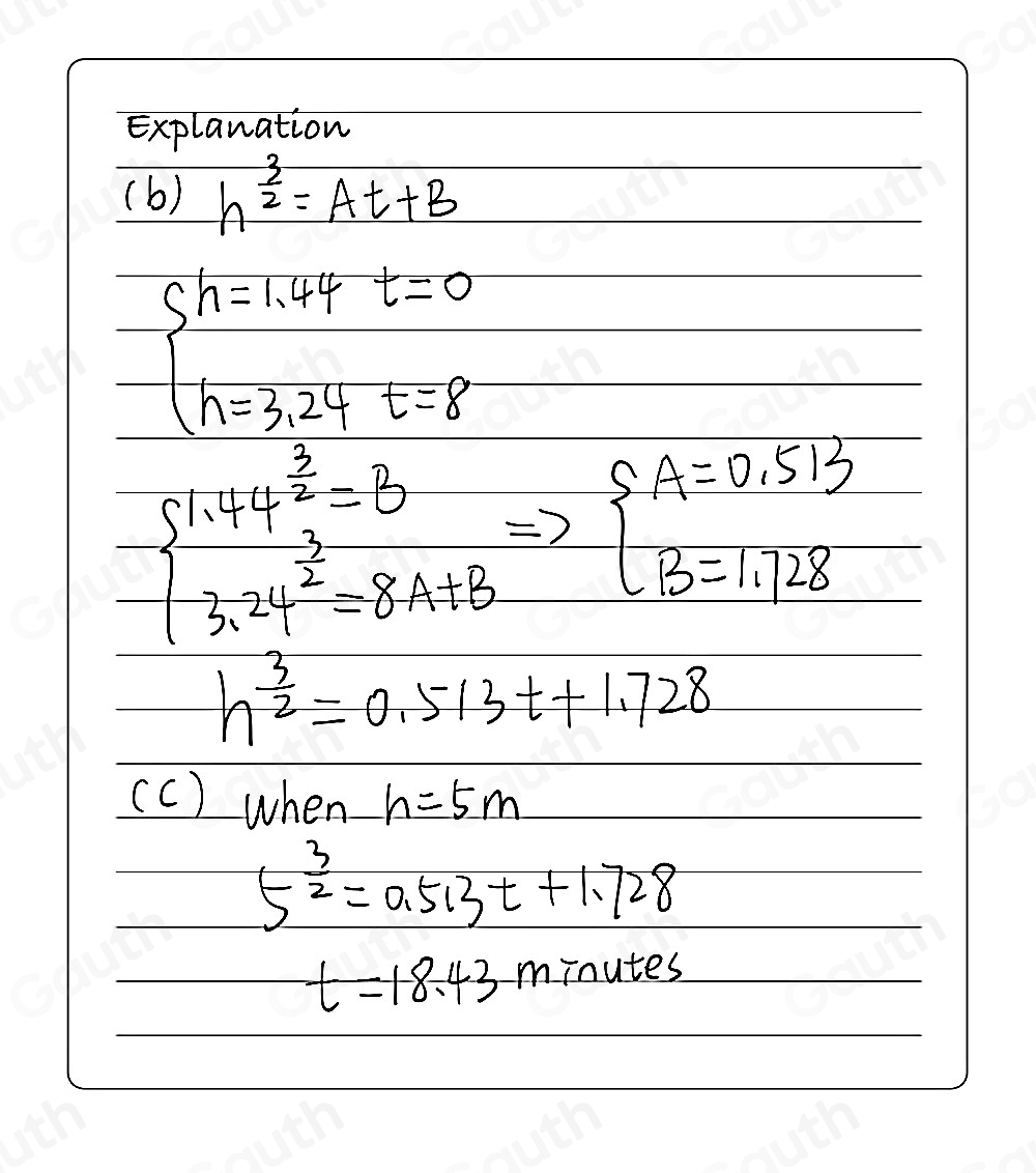 Solved: 11: A tank in the shape of a cuboid is being filled with water ...