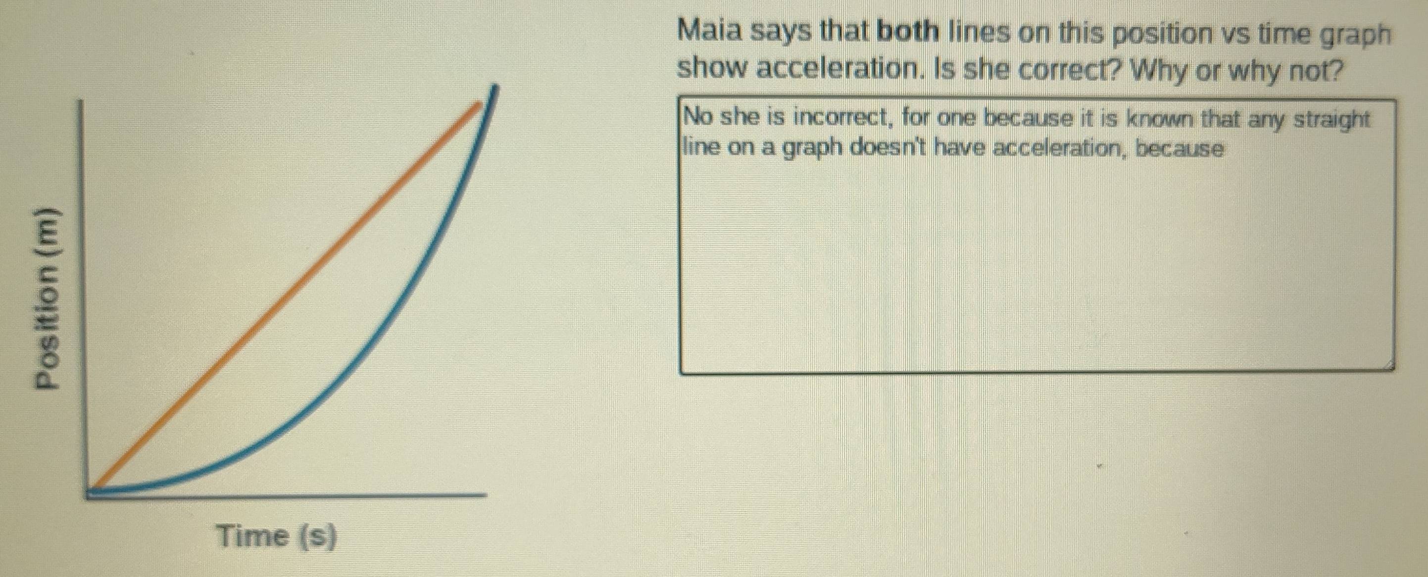 Solved: Maia says that both lines on this position vs time graph show ...
