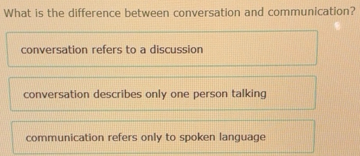 Gelöst:What is the difference between conversation and communication ...