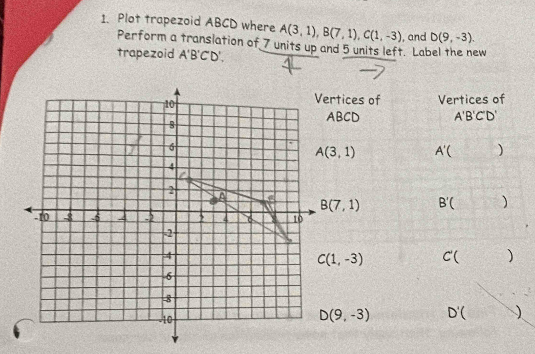 Solved: Plot trapezoid ABCD where A(3,1),B(7,1),C(1,-3) , and D(9,-3 ...