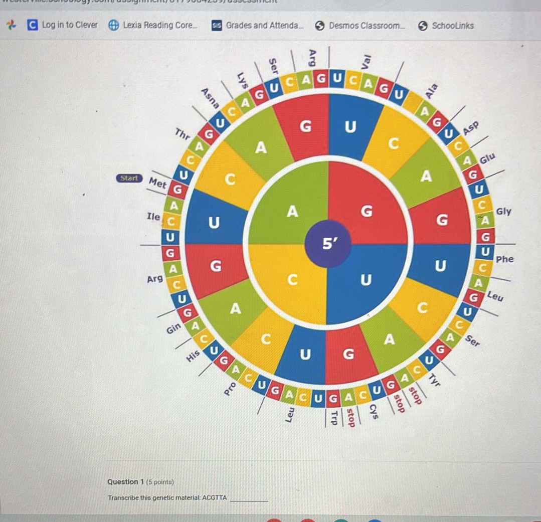 Solved: Log in to Clever Lexia Reading Core... Grades and Attenda ...