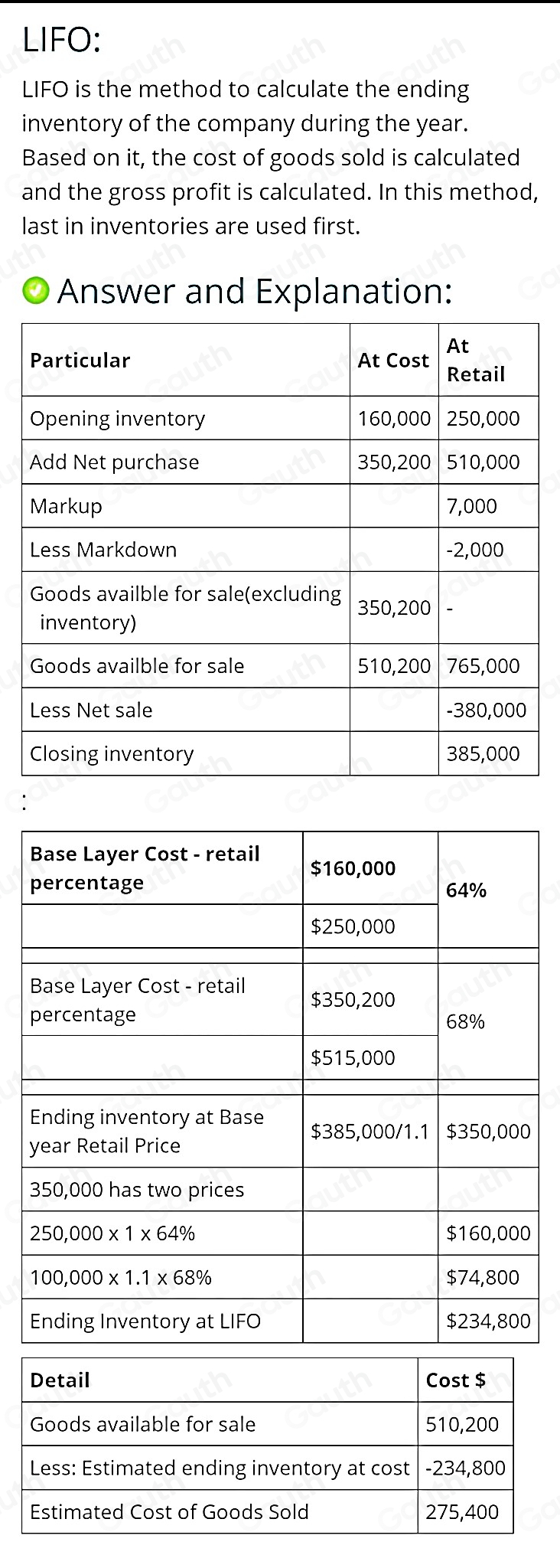 Solved: Chapter 9 Homework Assignment Saved Help So 4 Exercise 9-21 ...