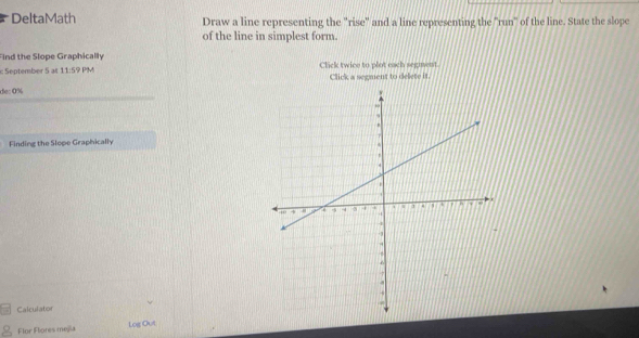 Solved: DeltaMath Draw a line representing the "rise" and a line ...