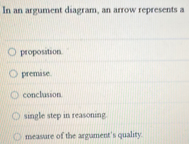 Solved: In an argument diagram, an arrow represents a proposition ...