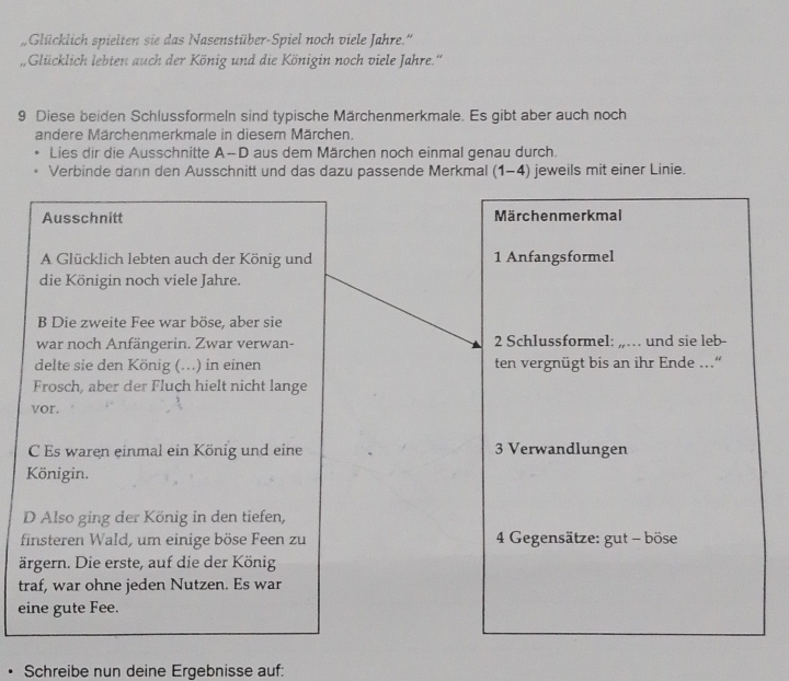 Gelöst:Glücklich spielten sie das Nasenstüber-Spiel noch viele Jahre ...