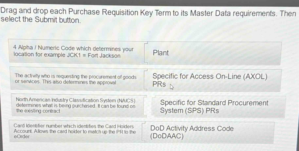 Solved: Drag and drop each Purchase Requisition Key Term to its Master Data requirements. Then ...