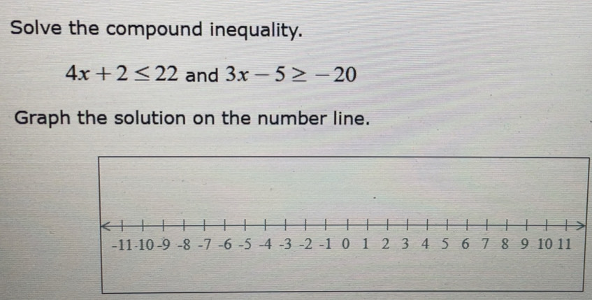 Solved: Solve the compound inequality. 4x+2≤ 22 and 3x-5≥ -20 Graph the ...