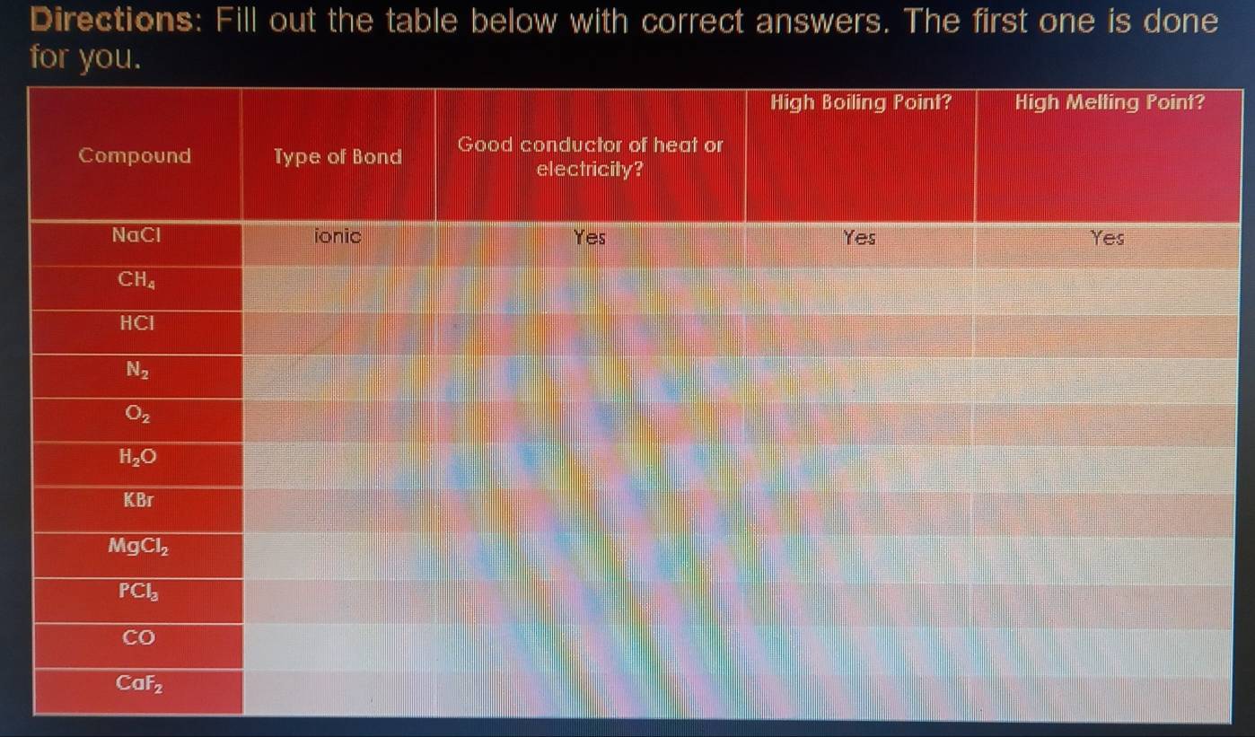 Solved: Directions: Fill out the table below with correct answers. The ...