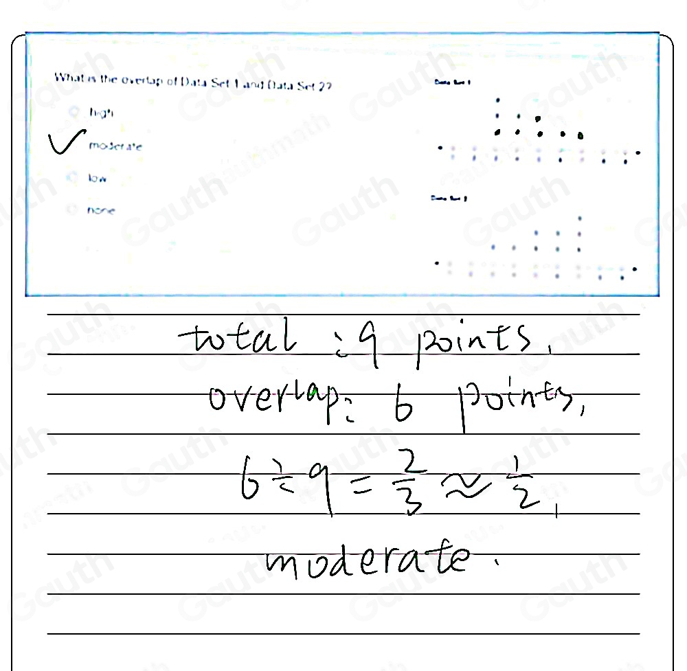 Solved: What is the overlap of Data Set 1 and Data Set 2? Data Set ...