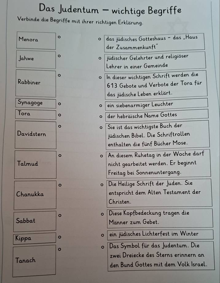 Gelöst:Das Judentum - wichtige Begriffe Verbinde die Begriffe mit ihrer ...